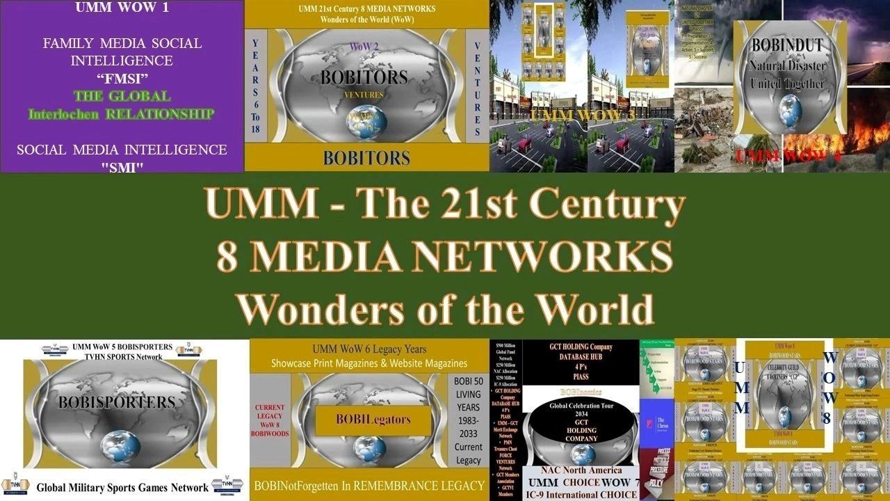 2024 BOBInomics Campaigns